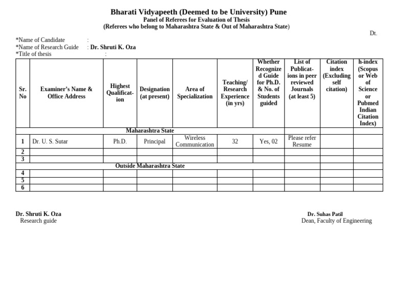Panel of Ms. Kalyani | PDF