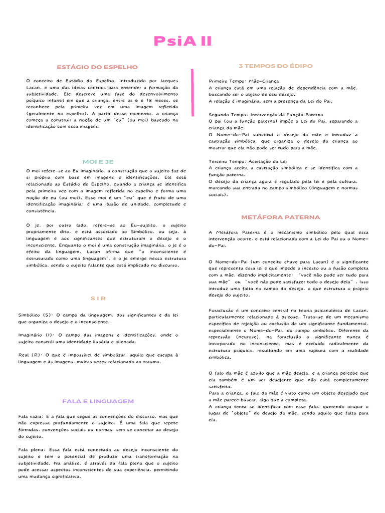 Resumo PsiA II | PDF