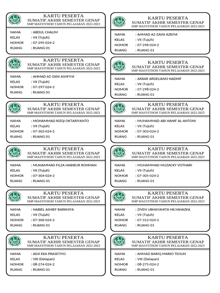 Kartu Peserta Komplit | PDF