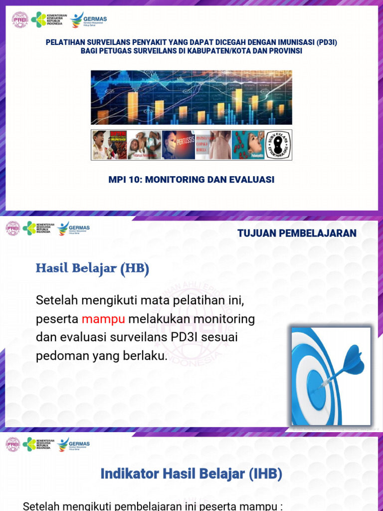 030823_Kabkot - FINAL MPI 10 - Monitoring dan Evaluasi | PDF