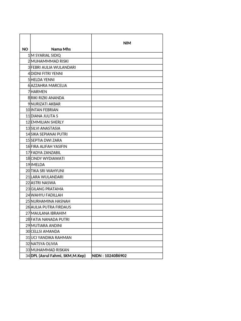 Namajelas Dan NIM | PDF