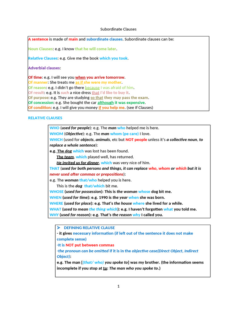 Subordinate Clauses Theory | PDF