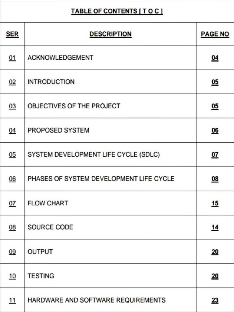 PROJECT ON COMPUTER SCIENCE | PDF