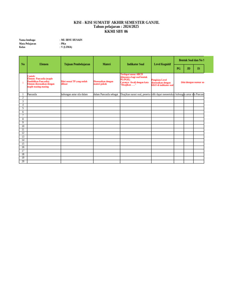 Kisi-Kisi Sas Ganjil 2024 PKN Kelas 5 | PDF