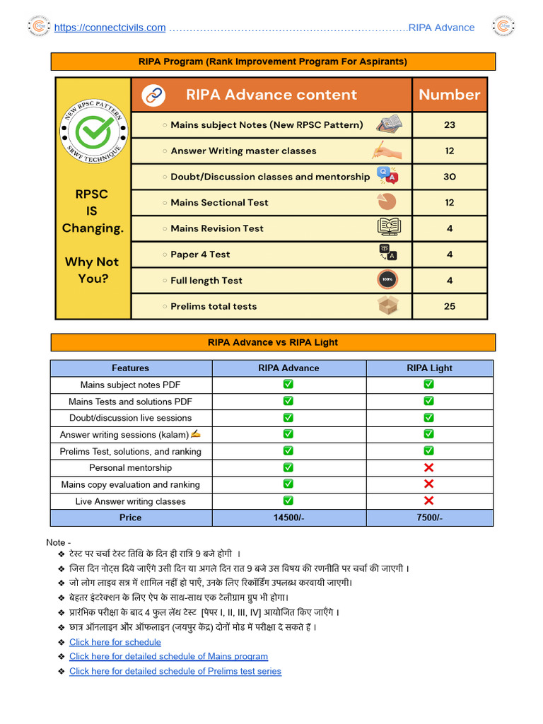 RIPA Schedule Hindi | PDF