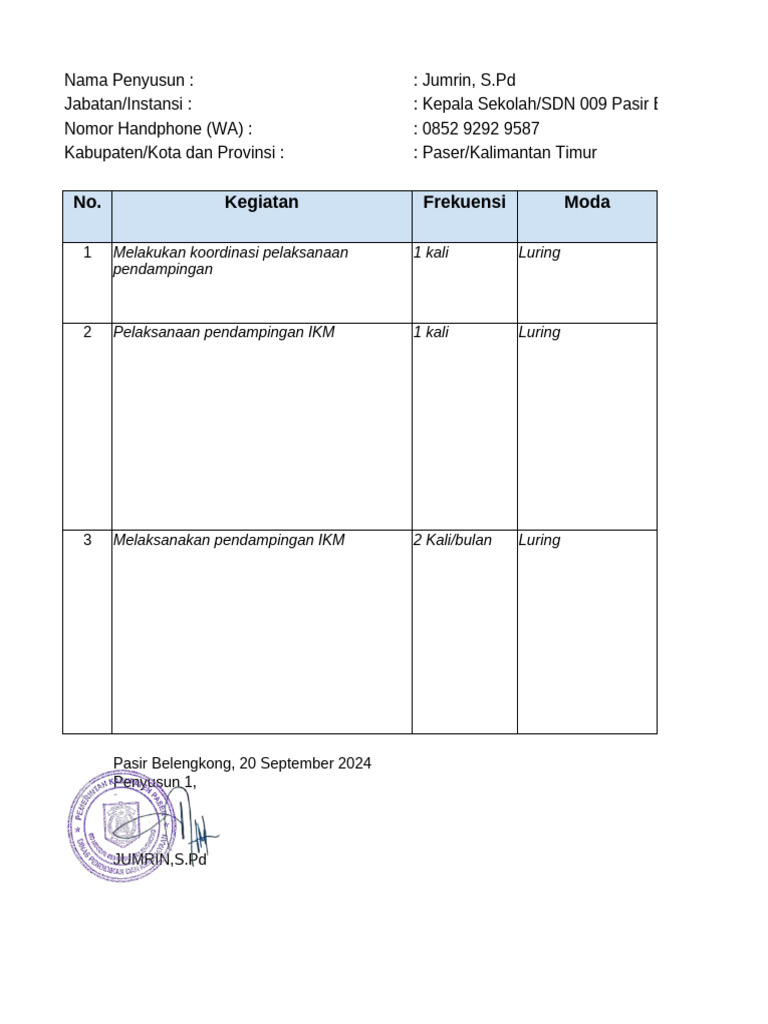RTL SDN 009 PSB | PDF