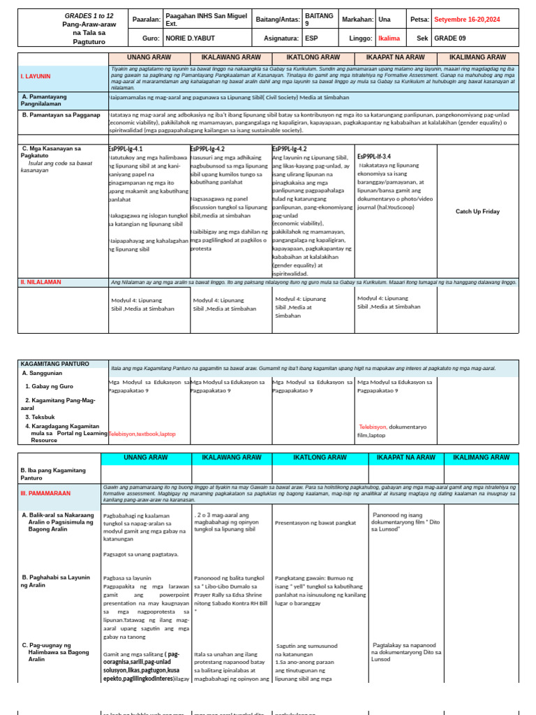 GRADE 9 ESP | PDF