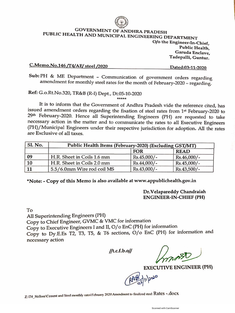 HR Sheets AP Feb 2020 | PDF