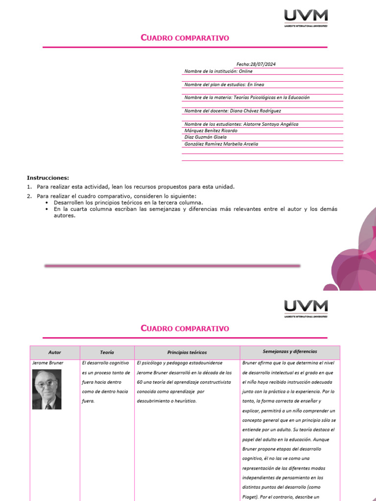 Actividad 2 Equipo 11 | PDF
