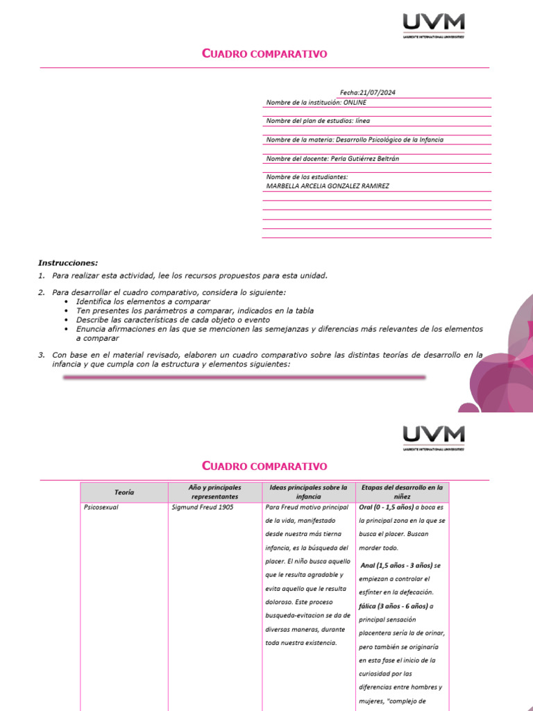 Actividad1 MAGR | PDF