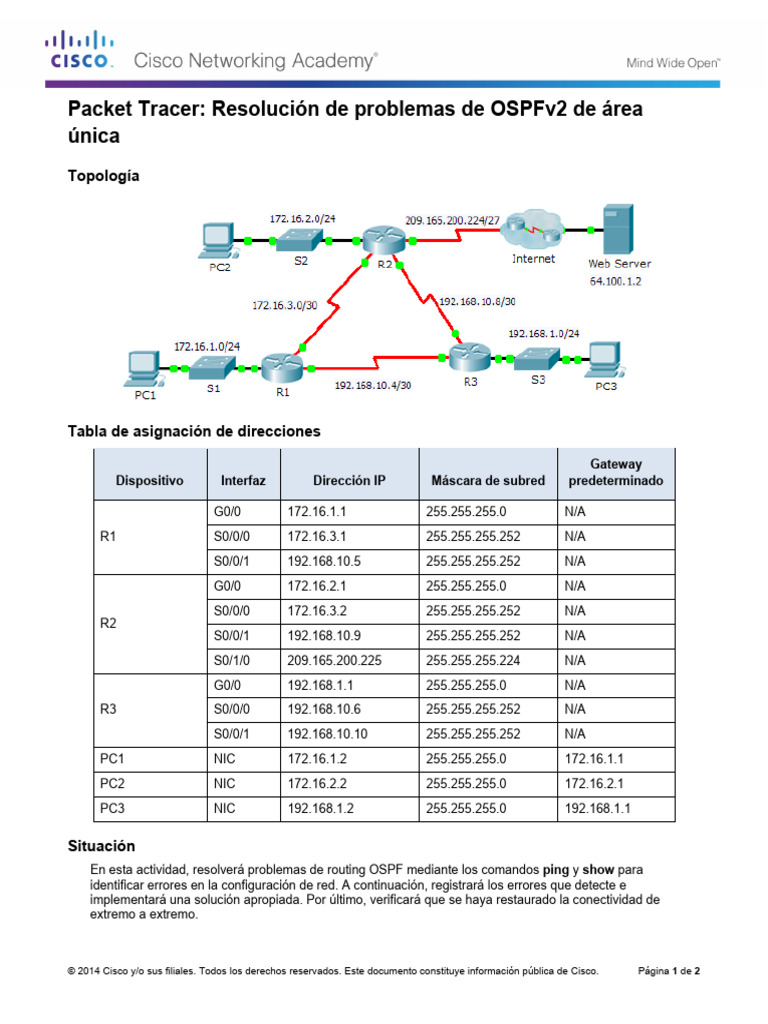 5.2.2.3 Packet Tracer - Troubleshooting Single-Area OSPFv2 Instructions | PDF | Computer ...
