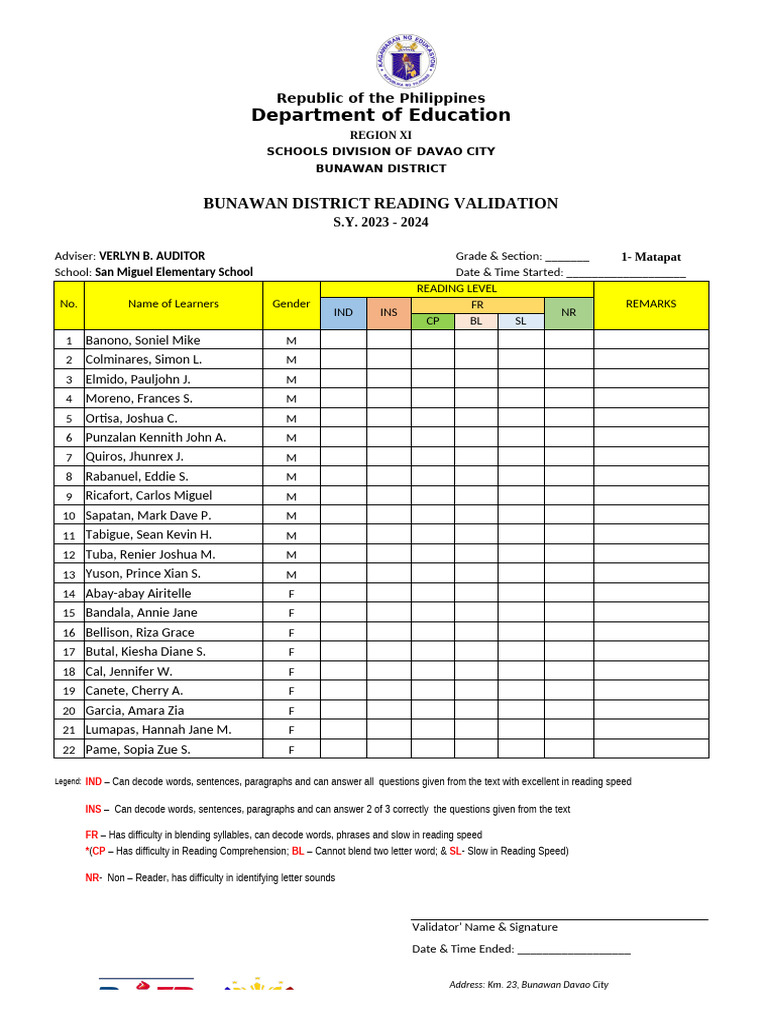 2023 2024 Bunawan District Reading Validation Template | PDF