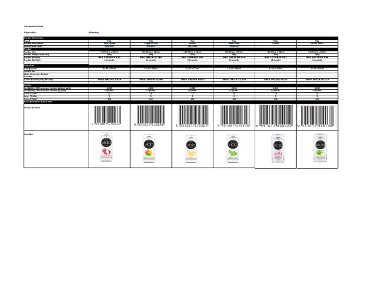 Vida Zero SKU Sheet | PDF