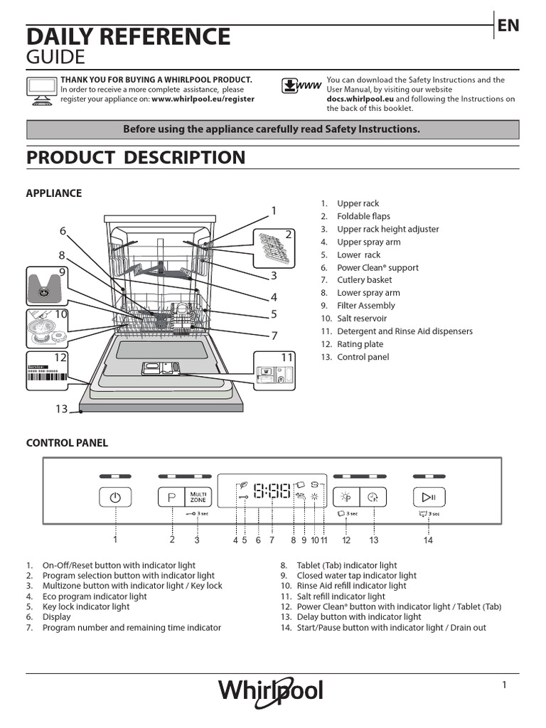 Daily Reference: Guide | PDF