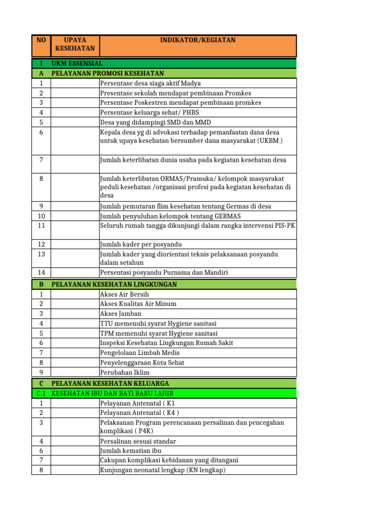 PKP 2021 Jaya Baru Ok | PDF