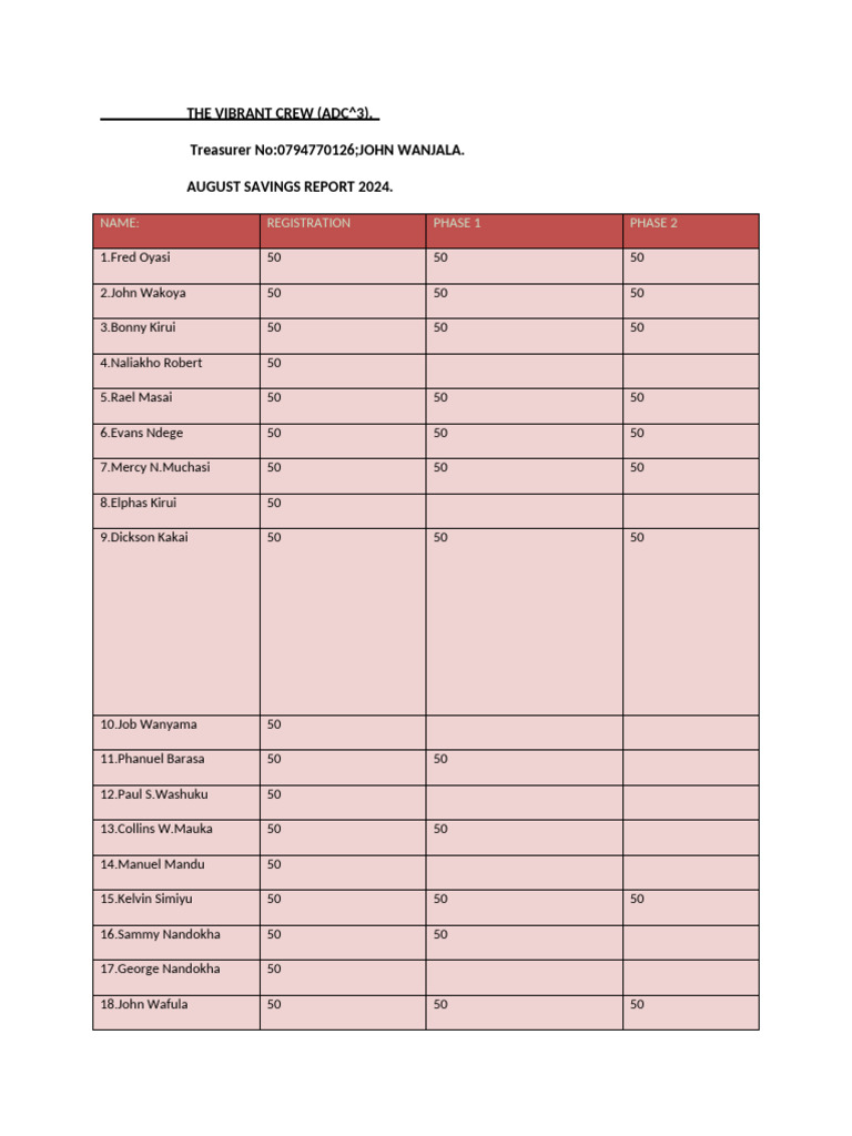 DOC-20240826-WA0000 | PDF