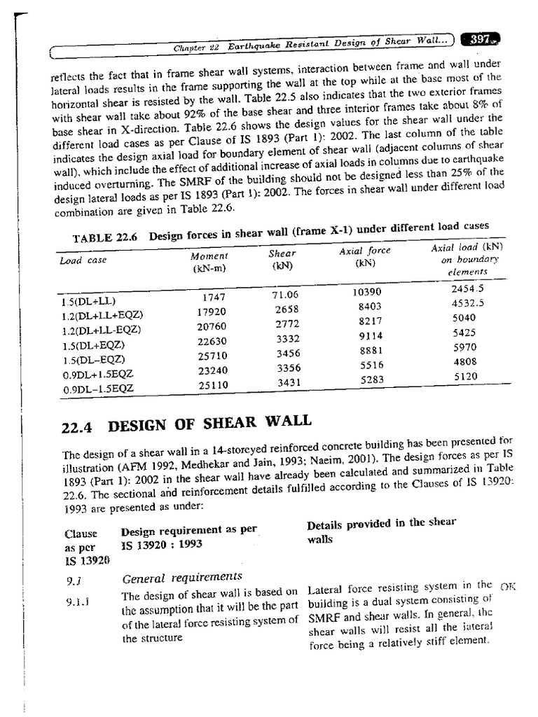 Design of Shear Wall Dynamic Approach | PDF