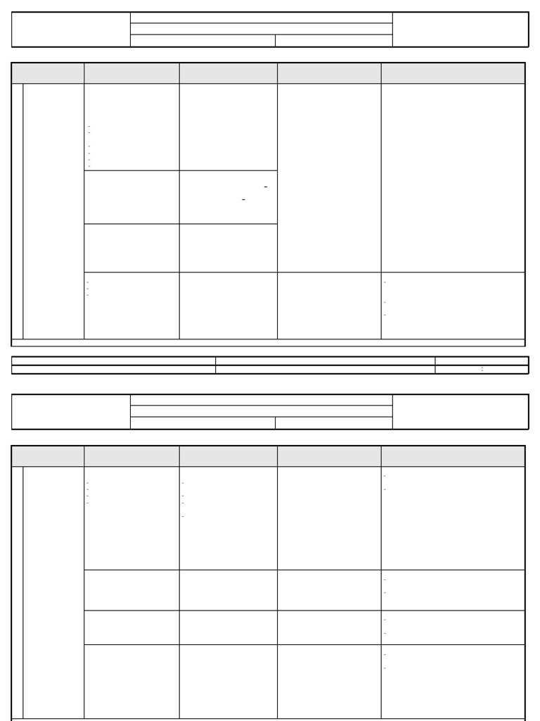 Hazard_analysis_summary_HACCP_plan_and_C | PDF