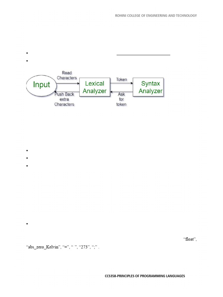 Lexical Analysis | PDF | Computer Science | Computers