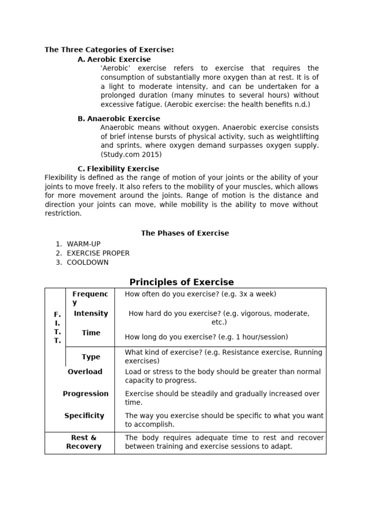 MAPEH-10-The Three Categories of Exercise | PDF