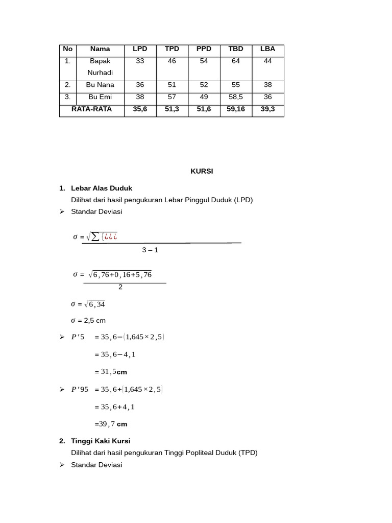 Antro Penjahit | PDF
