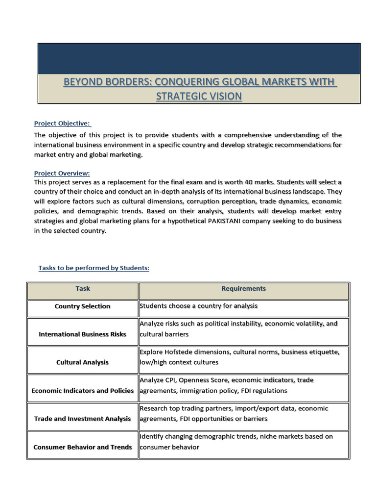 International Business Project-SPRING 2024 (BUS 431) | PDF | Marketing ...