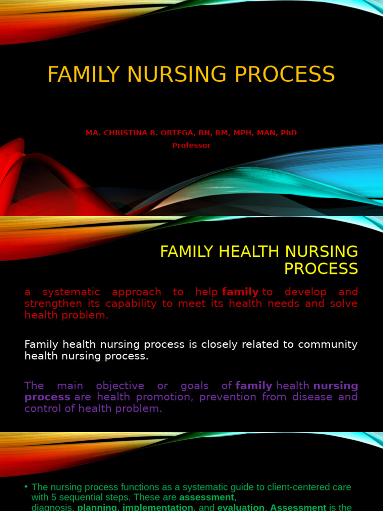 CHN 1 Family Nursing Process | PDF