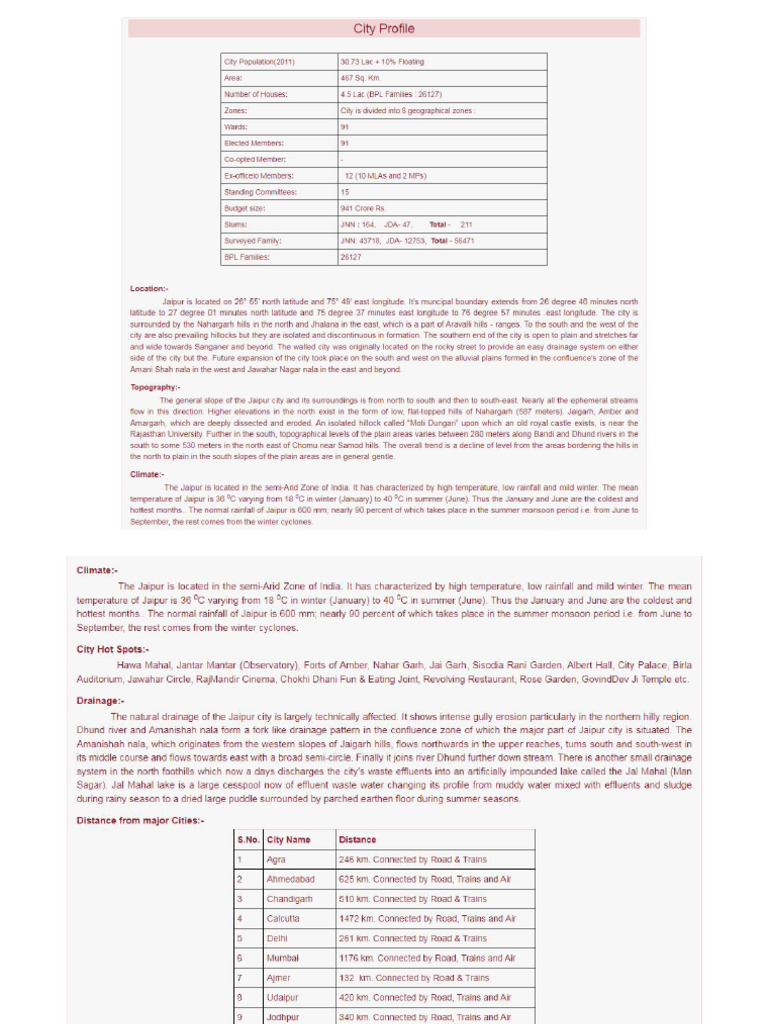 City Profile | PDF