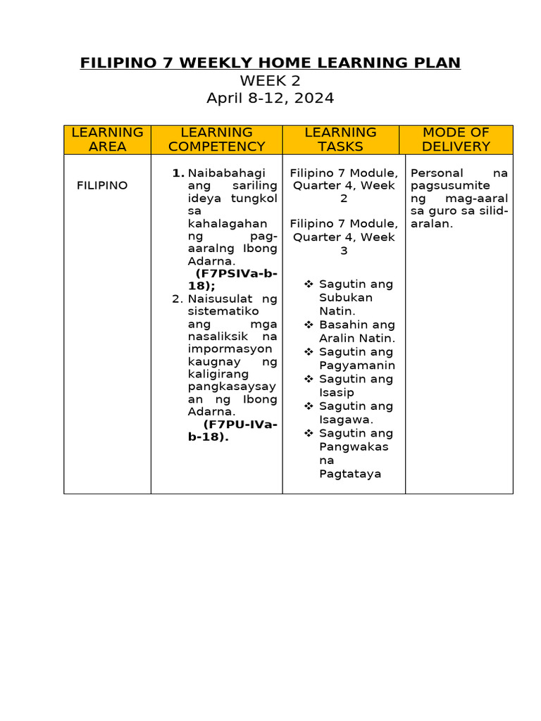 Filipino 7 Weekly Home Learning Plan | PDF Filipino 7 Weekly Home Learning Plan | PDF