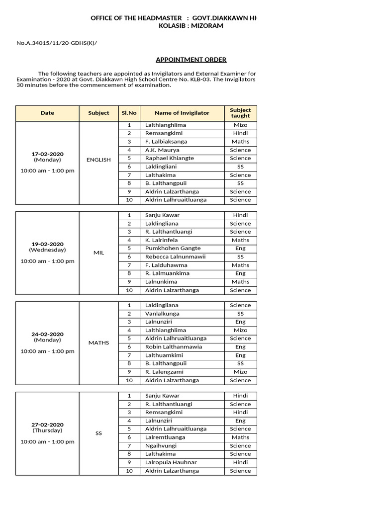Appointment of Invigilators-2 | PDF