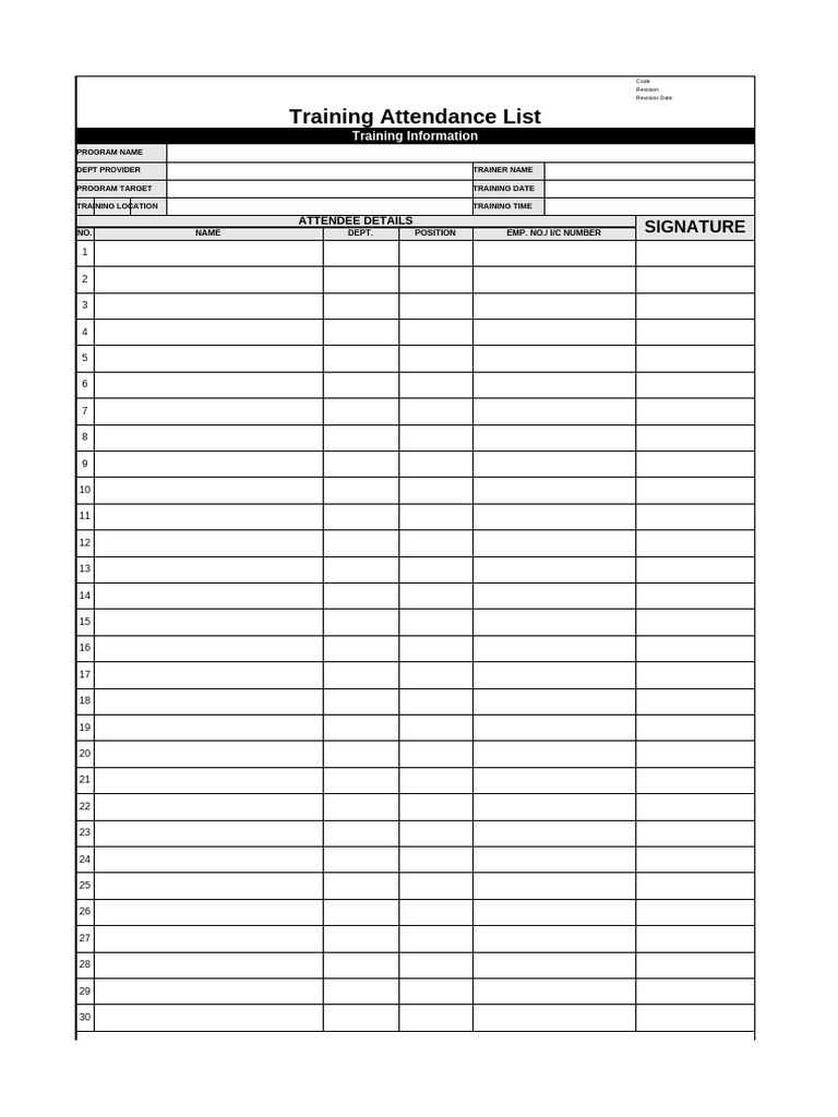 Training Attendent List | PDF