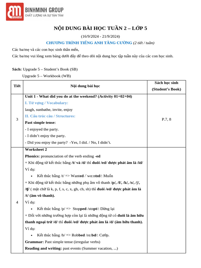 K5. UpGrade 5 (2t) - TH Tuần 2 | PDF