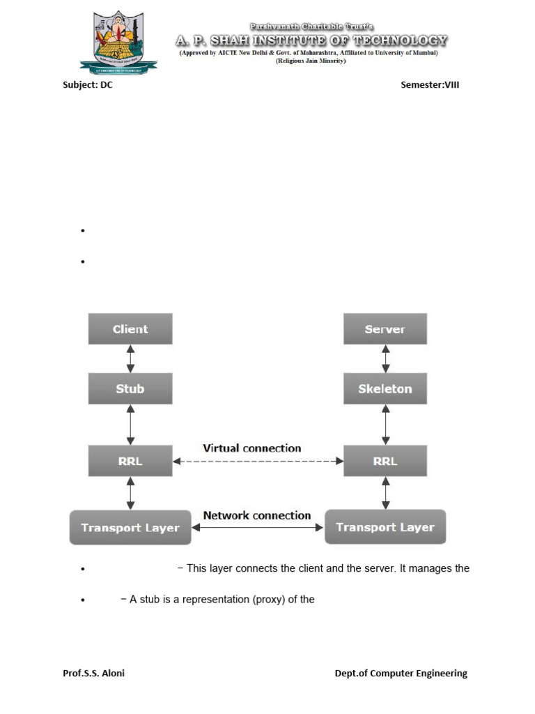 Architecture of An RMI Application: Remote Method Invocation | PDF