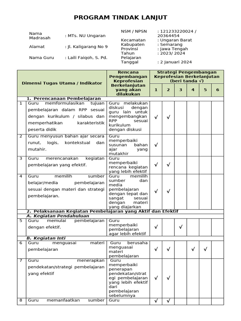 2 - Program Tindak Lanjut | PDF