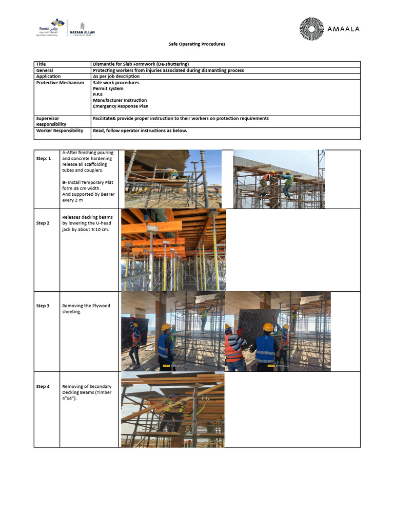 De-Shuttering Safe Operating Procedures | PDF
