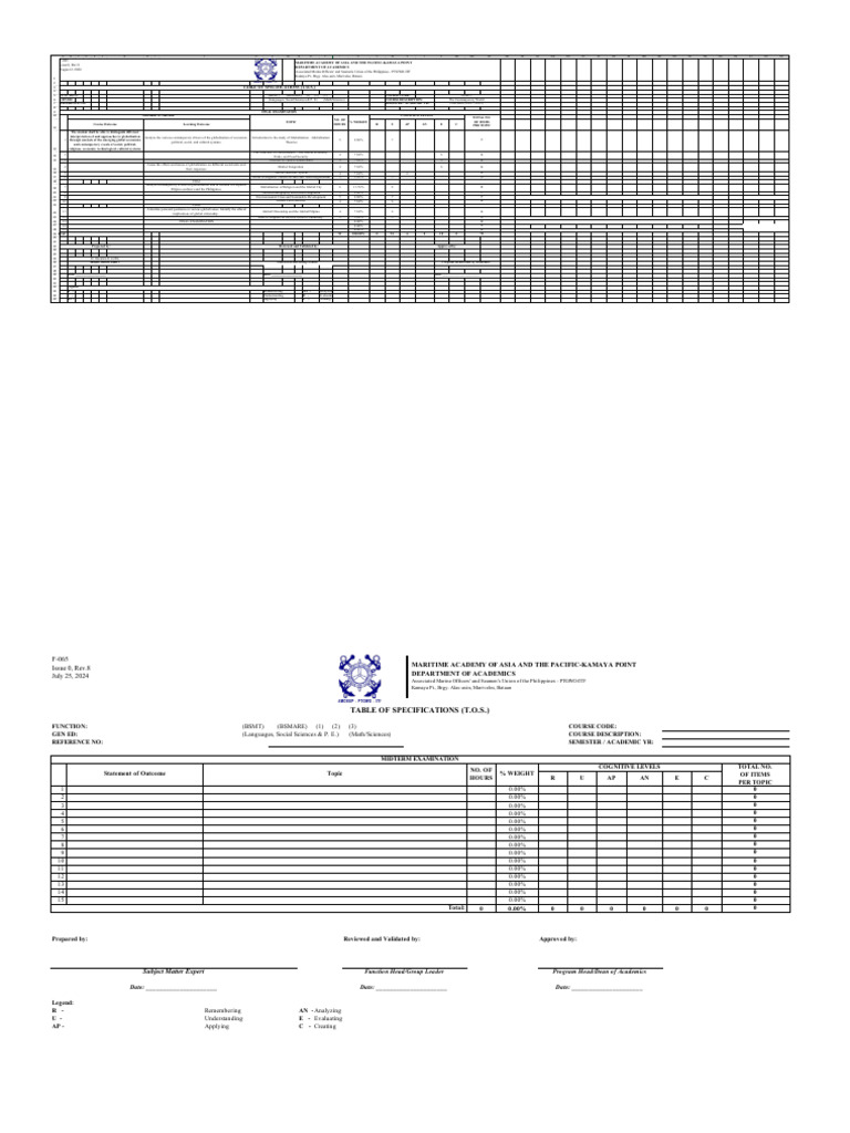 F 065 Rev.09 TABLE OF SPECIFICATIONS TOS 2 | PDF