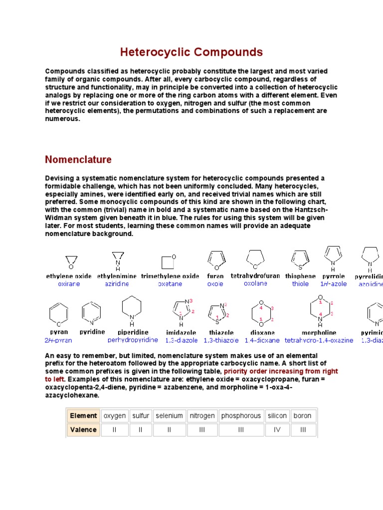 Hetero Cyclic Compounds | Heterocyclic Compound | Organic Chemistry