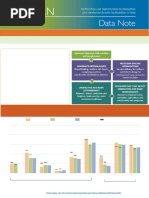 Basketball Risk Assessment | PDF | First Aid | Injury