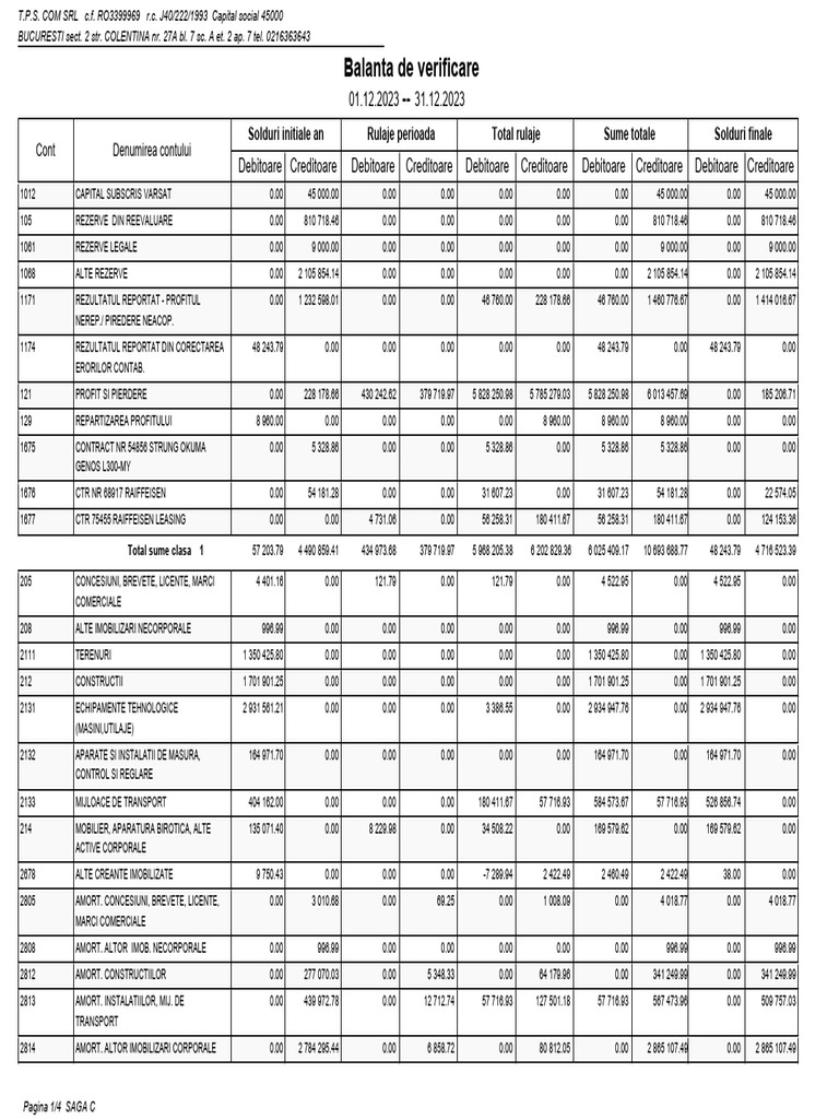 Z Reports Bal5 | PDF