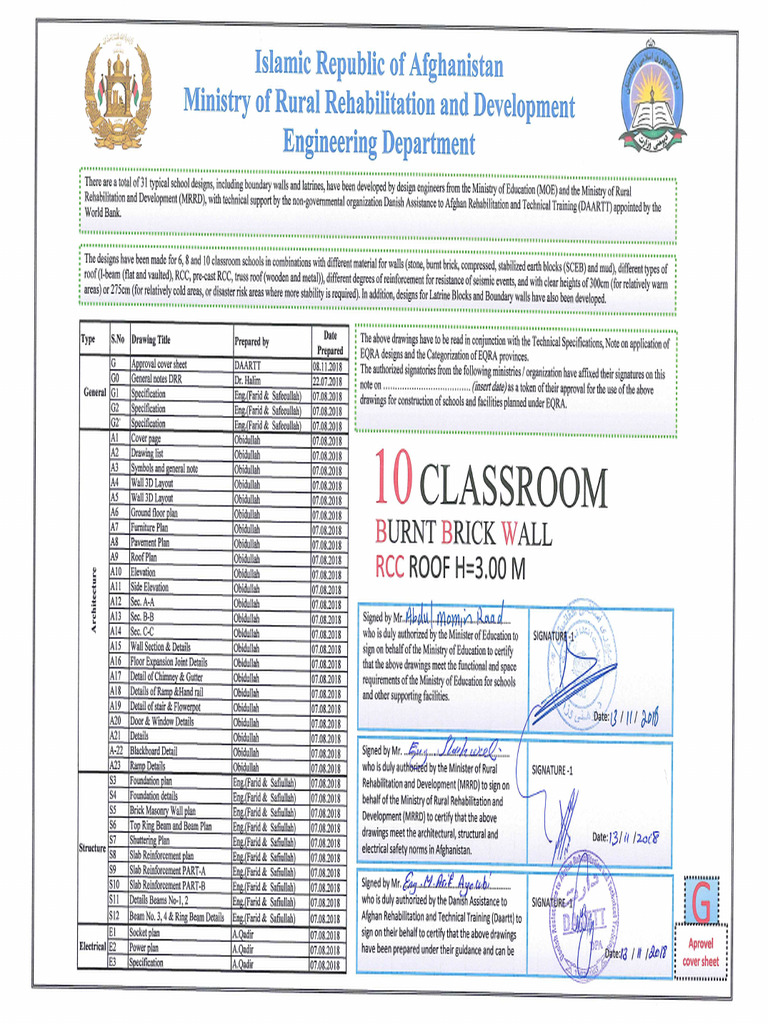 10 Class Room Burnt Brick Wall RCC Roof H 3 M | PDF