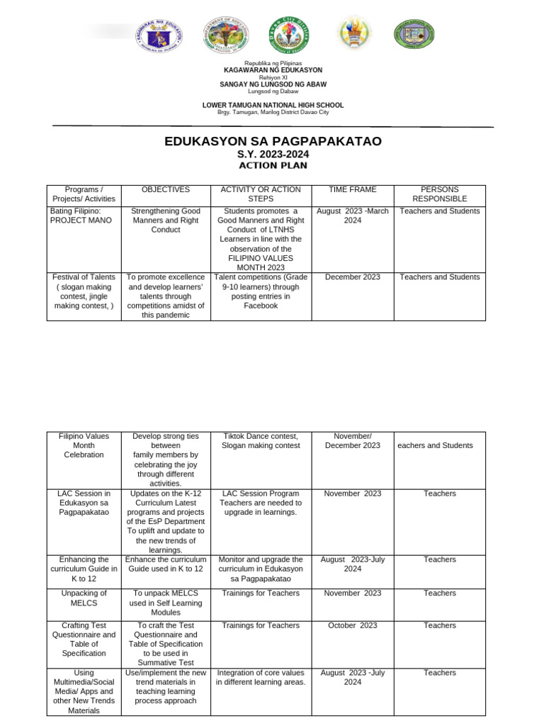 Esp Action Plan 2024-2025 | PDF