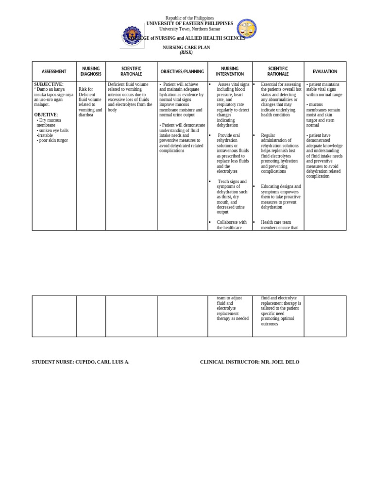 NCP Pedia Requirements Actual | PDF