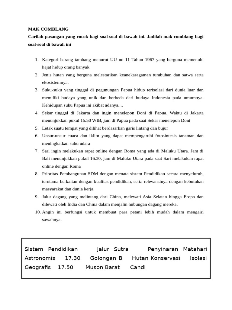 Mak Comblang | PDF
