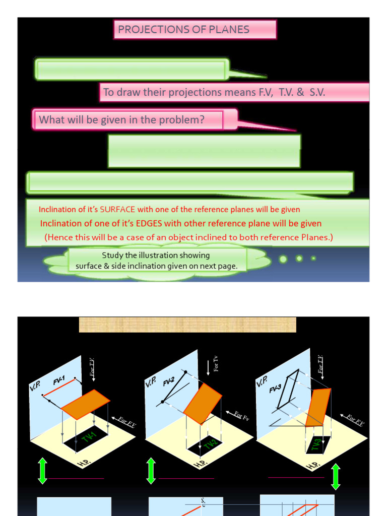 3. PROJECTIONS OF PLANES | PDF