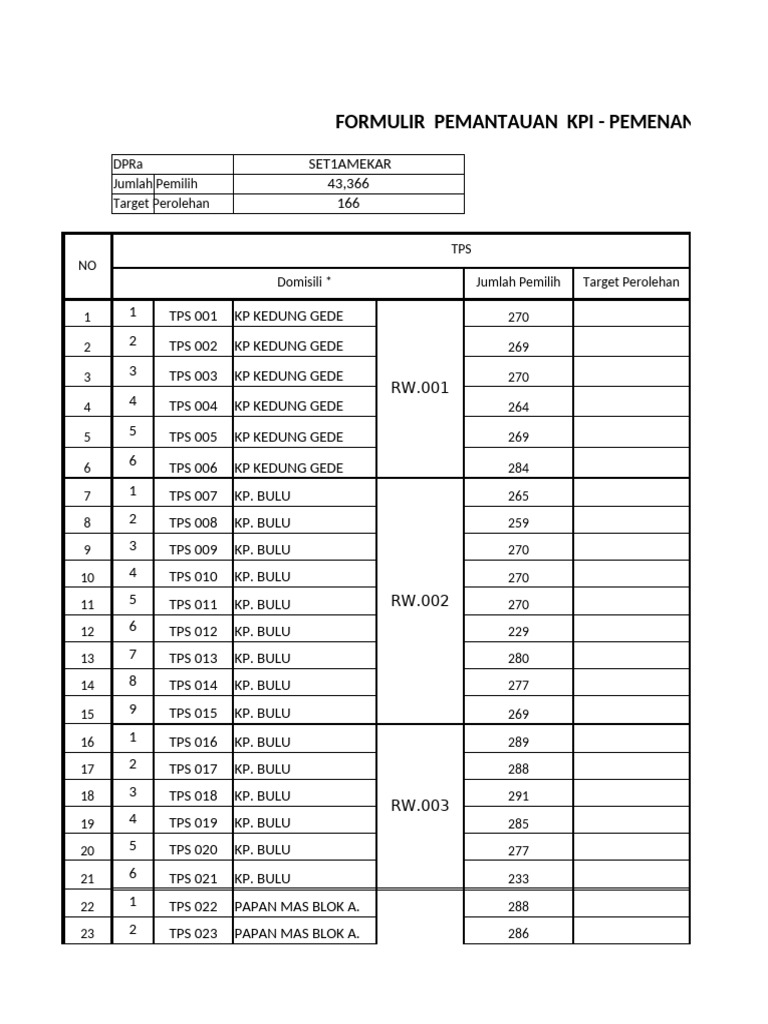 Presentase Kelas 3 | PDF