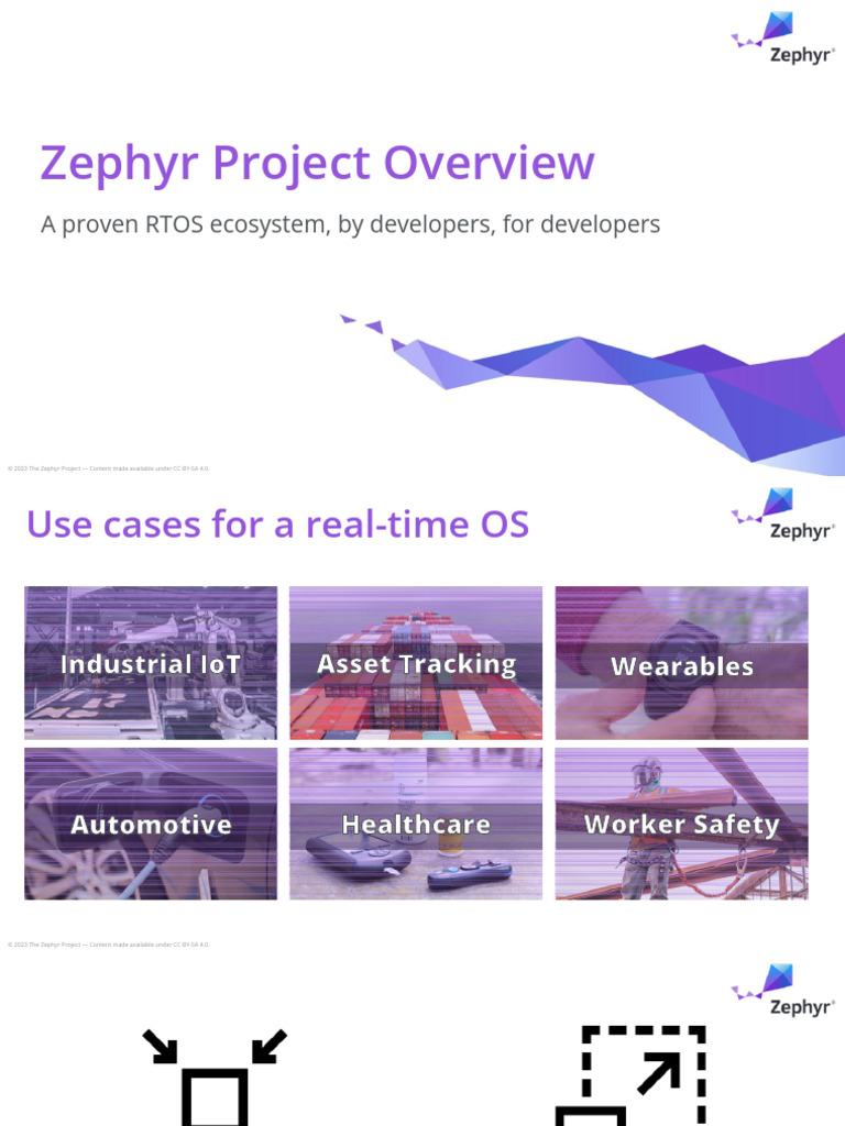 Zephyr Overview | PDF