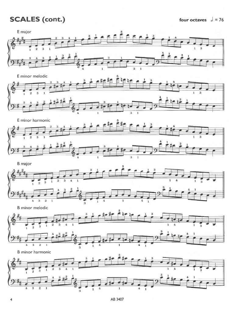 Scales & Arpeggios - 6 Part 2 | PDF