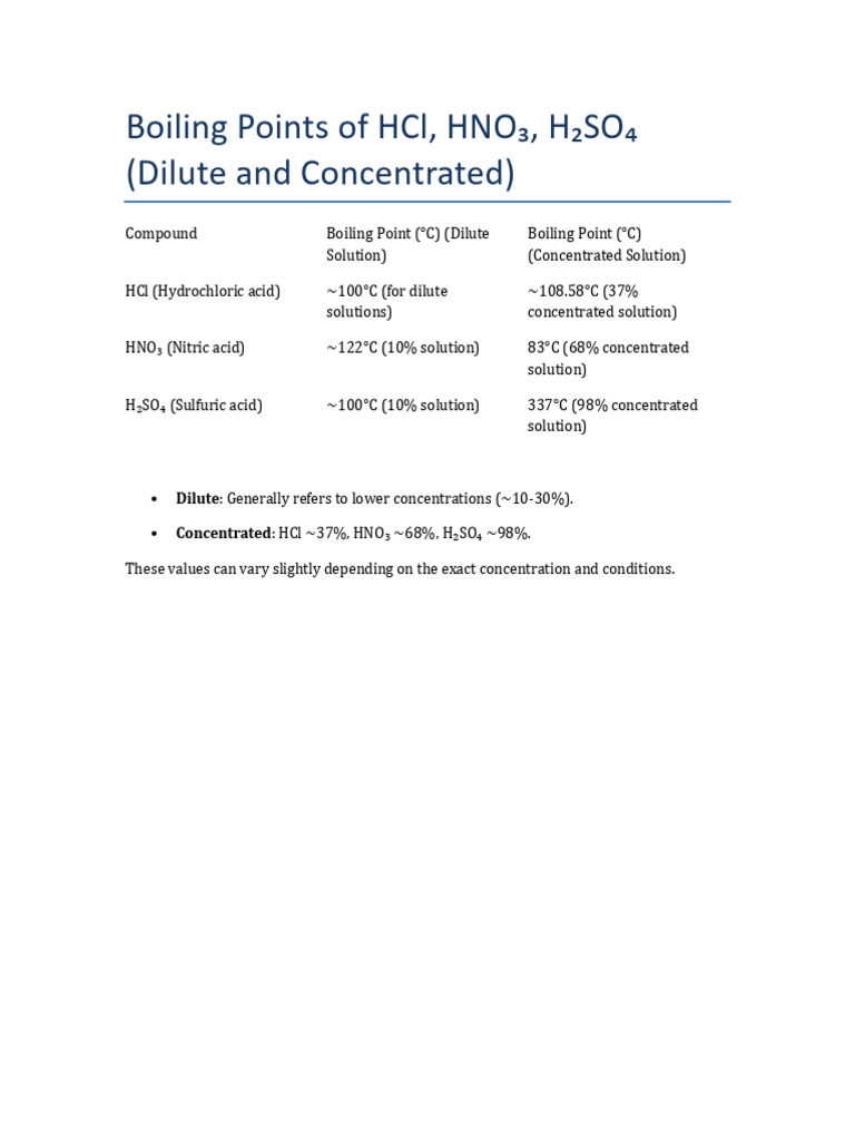 Boiling Points HCL HNO3 H2SO4 | PDF