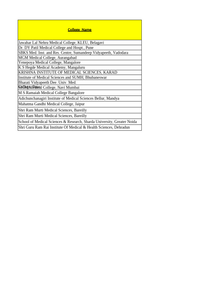 Radiology Overall Options | PDF