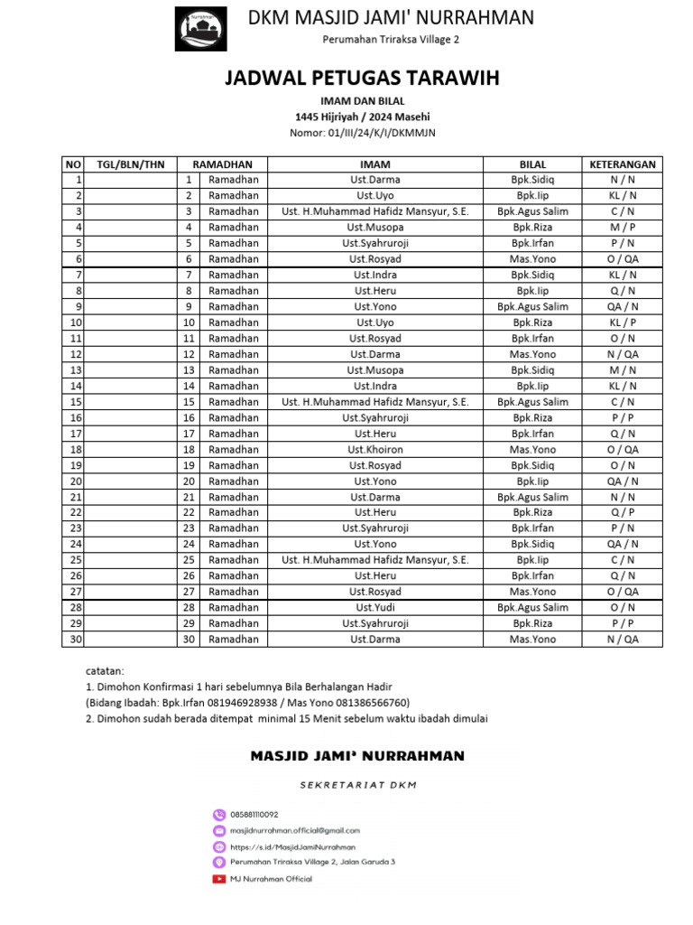 Jadwal Petugas Tarawih 2024 10324 | PDF